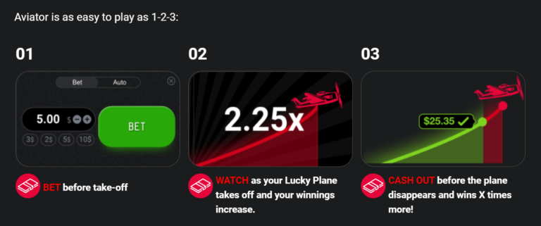 Aviator Demo Version - Play Aviator game for free